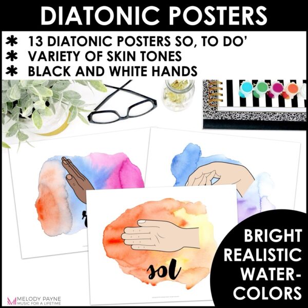 Solfege Hand Sign Posters - Kodaly, Curwen - Watercolor Music Classroom ...