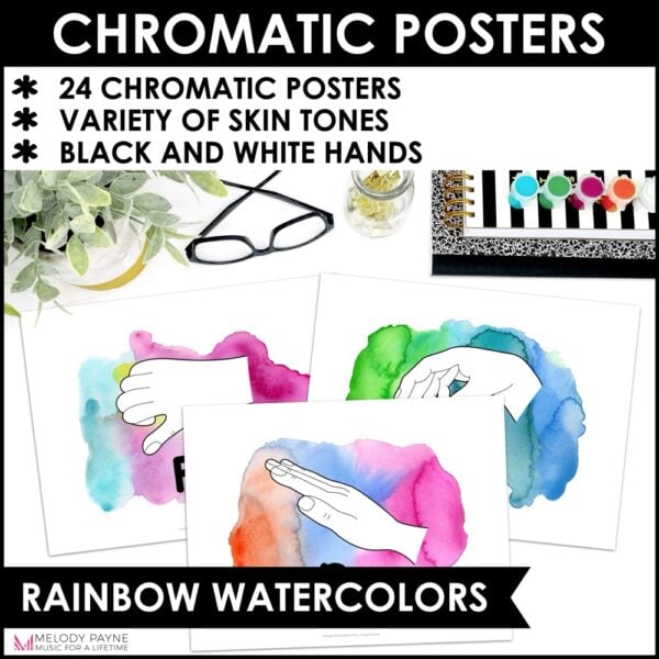 Solfege Hand Sign Posters - Kodaly, Curwen - Watercolor Music Classroom ...