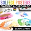 Rainbow Watercolor Music Classroom Decor BUNDLE - Posters, Symbols ...