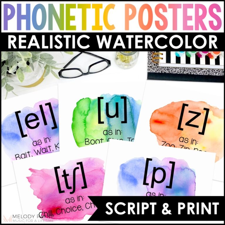 International Phonetic Alphabet IPA Posters - Watercolor Music ...