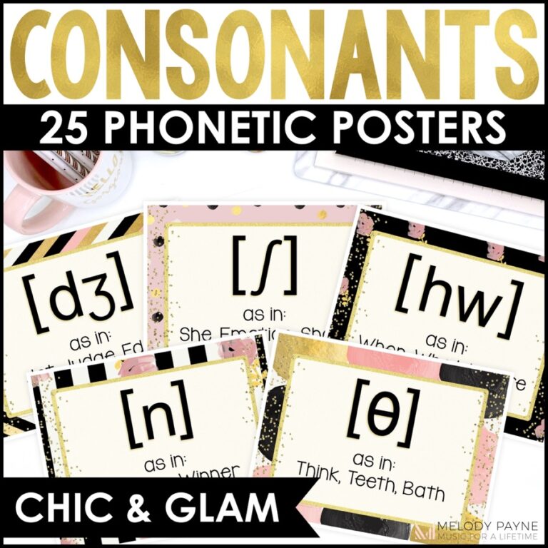 25 IPA Consonants Posters - Chic & Glam Music Classroom Decor Phonetic ...