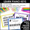 Music Coloring Pages for Beginning Piano Keys, Fingers, Notes, Symbols ...