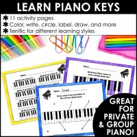 Music Coloring Pages for Beginning Piano Keys, Fingers, Notes, Symbols ...