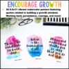 Growth Mindset Posters - Bulletin Board Classroom Decor - Watercolor ...