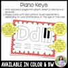 Rainbow Watercolor Music Classroom Decor BUNDLE - Posters, Symbols ...