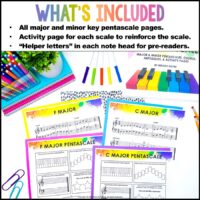 First Steps to Superstar Scales Piano Technique Book for Beginners ...