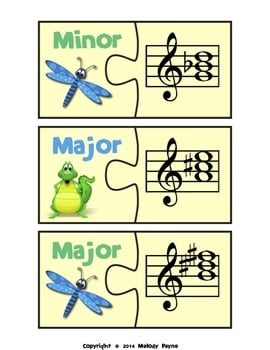 Key Signature Posters for Music Class & Piano Lessons {Chic & Glam ...