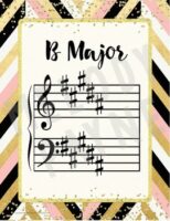 Key Signatures Posters for Music Class & Piano Lessons - Chic & Glam ...