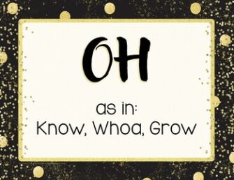 Choral Singing Vowel Sounds Posters - Chic & Glam Music Choir Classroom ...