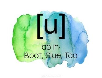 International Phonetic Alphabet IPA Posters - Watercolor Music ...