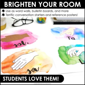 Rainbow Watercolor Music Classroom Decor BUNDLE - Posters, Symbols ...