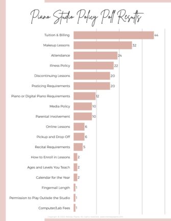 The Top 5 Items to Include in Your Piano Studio Policy - Melody Payne ...