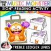 Treble Clef Ledger Lines Game - Feed the Music Monster Sight-Reading ...