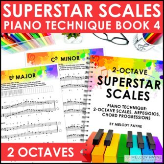 Circle of Fifths Reference Sheets for Piano Lessons - Melody Payne ...