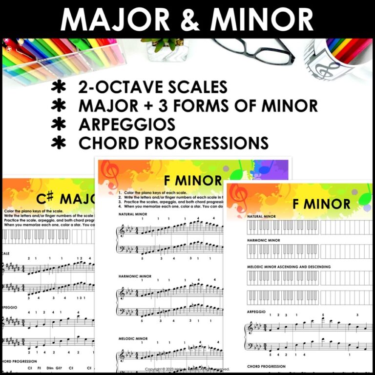 2-Octave Superstar Scales, Arpeggios, Chord Progressions Piano ...