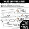Bass Clef Ledger Lines Game - Feed the Music Monster Sight-Reading ...
