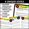 First Steps to Superstar Scales Piano Technique Book for Beginners ...