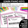 White Piano Keys Music Worksheets & Activities - Unicorn Piano Keys Are ...