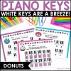 White Piano Keys Music Worksheets & Activities - Unicorn Piano Keys Are ...