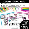 White Piano Keys Music Worksheets & Activities - Unicorn Piano Keys Are ...