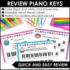 Piano Keyboard Music Worksheets - Donut Piano Keys Are A Breeze ...