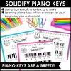 Piano Keyboard Music Worksheets - Donut Piano Keys Are A Breeze ...