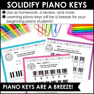 Piano Keyboard Music Worksheets - Donut Piano Keys Are A Breeze ...