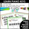 White Piano Keys Music Worksheets & Activities - Unicorn Piano Keys Are ...