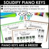 Piano Keyboard Music Worksheets - Sloth Piano Keys Are A Breeze ...