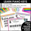 White Piano Keys Music Worksheets - Koala Piano Keys Are A Breeze ...