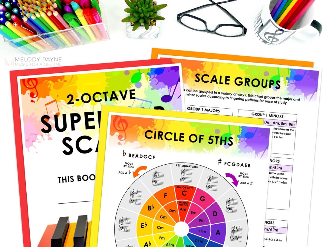 10 Creative Ways to Use the Major and Minor Scale Tracker PDF - Melody ...