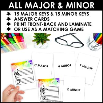 Music Note Flash Cards - Treble & Bass Clef Notes - Grand Staff ...