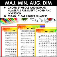 Major Chords and Inversions Flash Cards for Piano & Music Class - Root ...