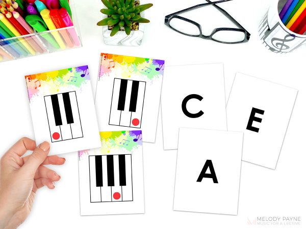 Learn the Piano Keyboard with 10 Piano Keys Games - Melody Payne ...