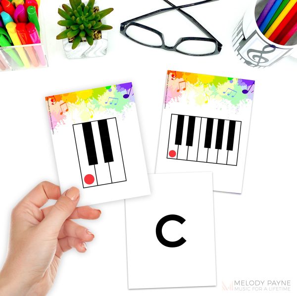 Learn the Piano Keyboard with 10 Piano Keys Games - Melody Payne ...