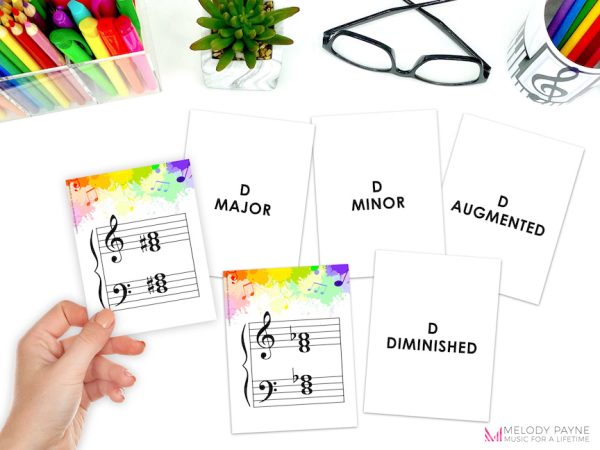 9 Multi-Sensory Chord Games and Activities for Piano Lessons - Melody ...