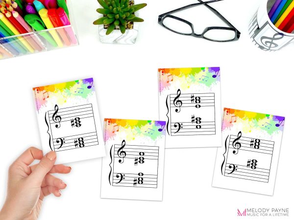 Teaching Major Chords and Inversions with Visual Aids - Melody Payne ...