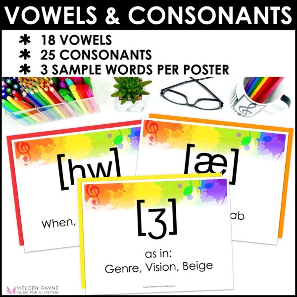 International Phonetic Alphabet IPA Posters Superstar Rainbow Music ...