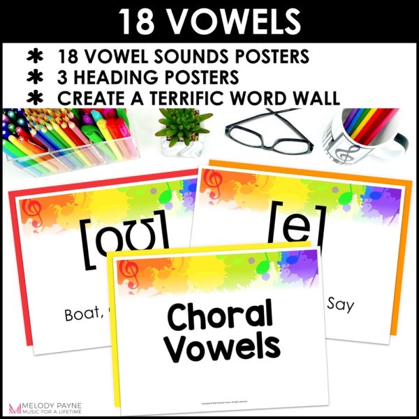 International Phonetic Alphabet IPA Posters Superstar Rainbow Music ...