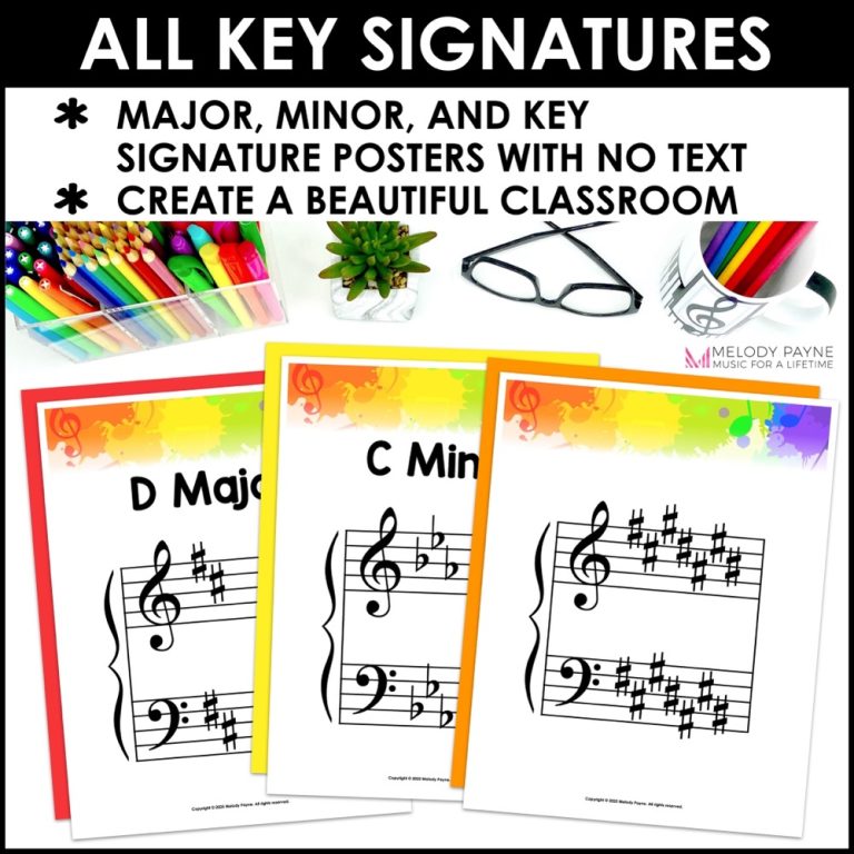 Major and Minor Key Signatures Posters - Superstar Rainbow Music ...