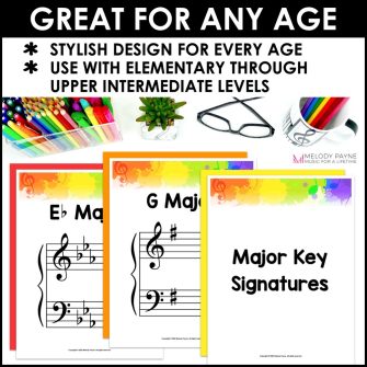 Major and Minor Key Signatures Posters - Superstar Rainbow Music ...