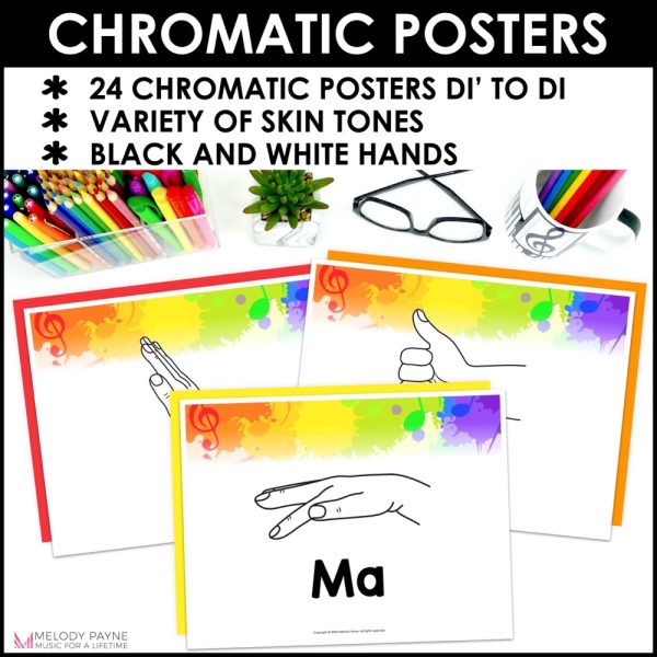 Solfege Hand Sign Posters- Kodaly Curwen Superstar Rainbow Music ...