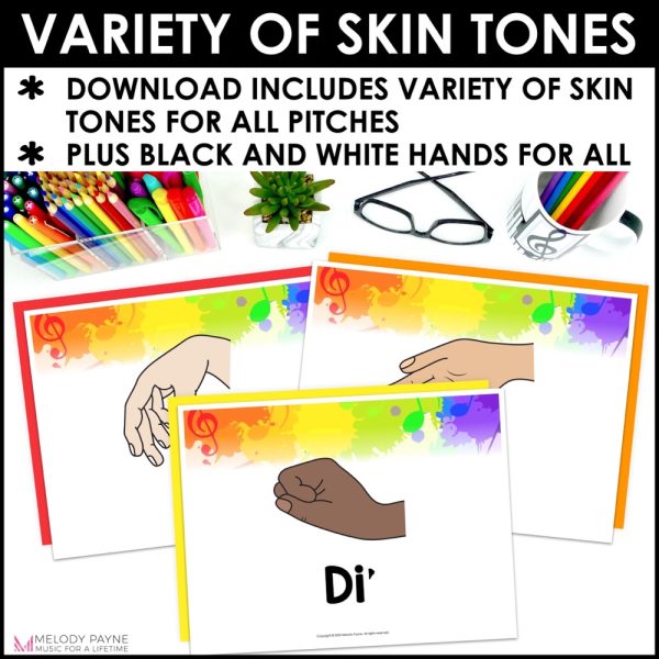 Solfege Hand Sign Posters- Kodaly Curwen Superstar Rainbow Music ...