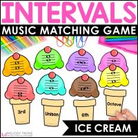 Home - Melody Payne - Music for a Lifetime