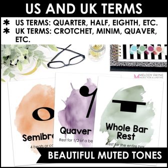 Music Symbols, Terms, Definitions Posters - Boho Watercolor Rainbow ...