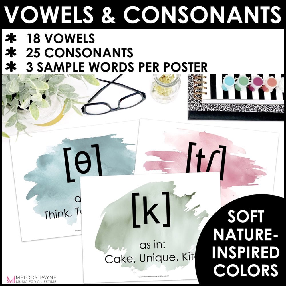 International Phonetic Alphabet IPA Posters Boho Watercolor Music Class ...